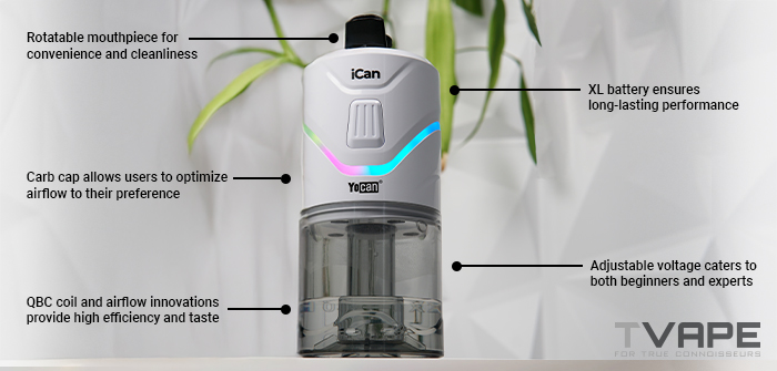 Yocan iCan E Rig Vaporizer | TVape CA